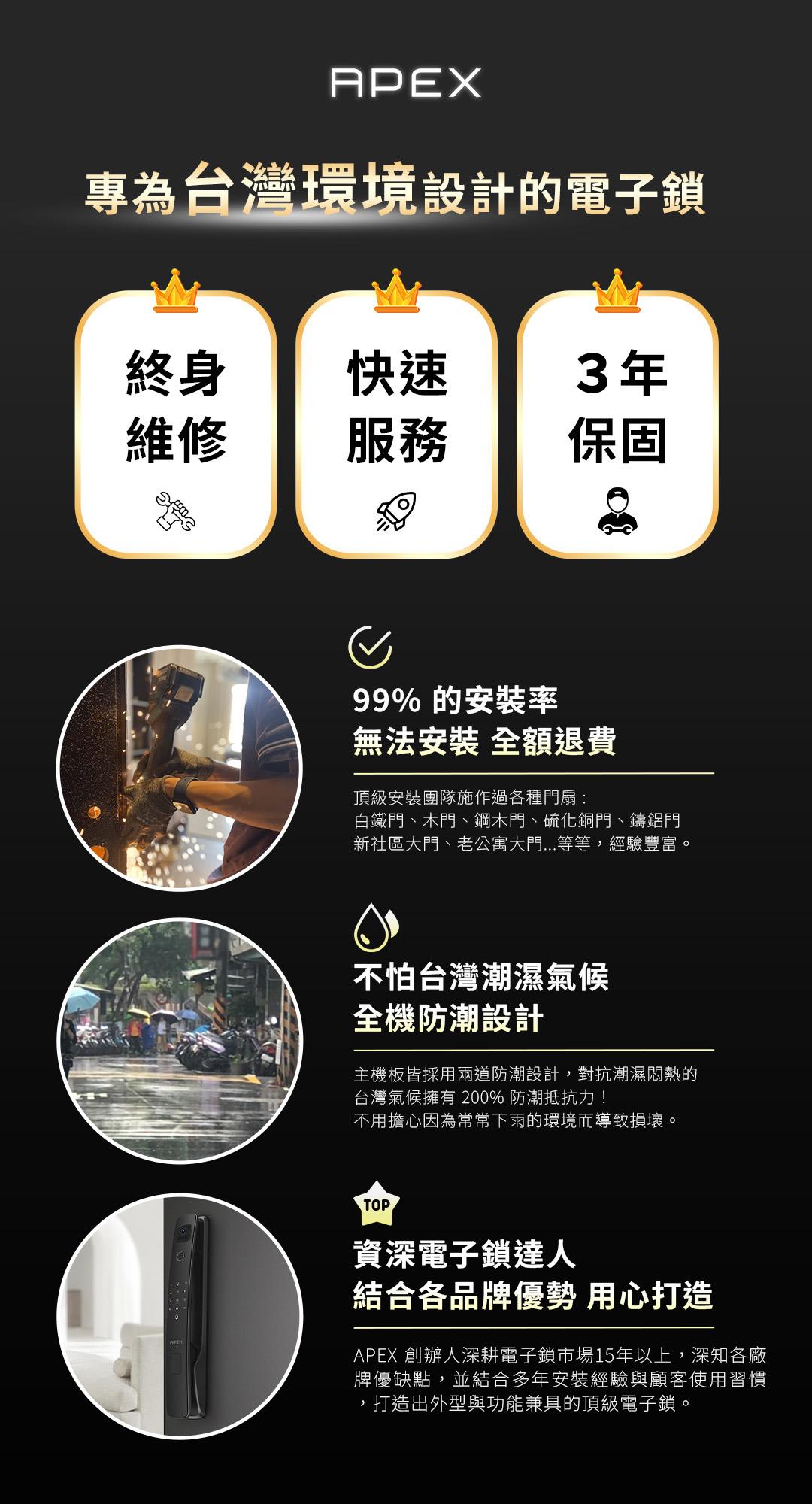 產品介紹 i Lock愛錸客電子鎖